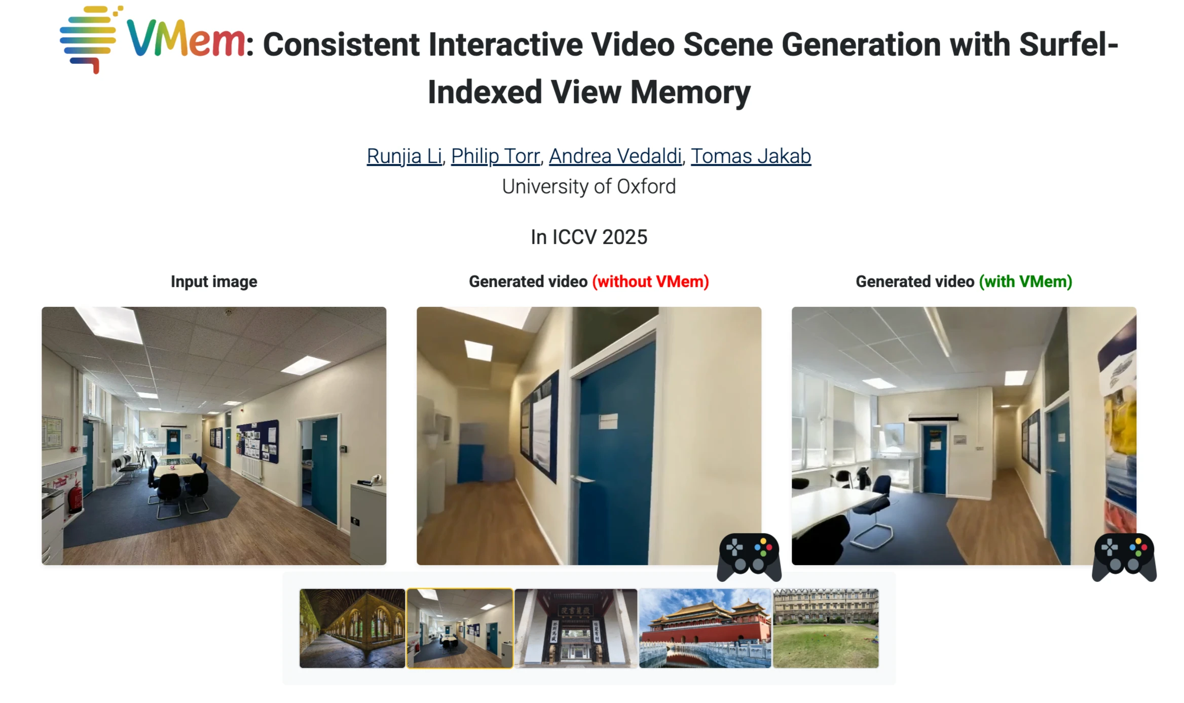 VMem AI: Creating Consistent 3D Worlds with Memory-Based Video Generation